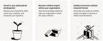 Earning the Notion Essentials Badge in 2024: All you need to know – Dr ...